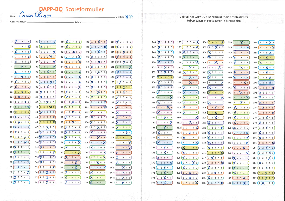 DAPP-BQ Scoreformulier: Ingevulde Totaalscores en Percentielen - Studocu