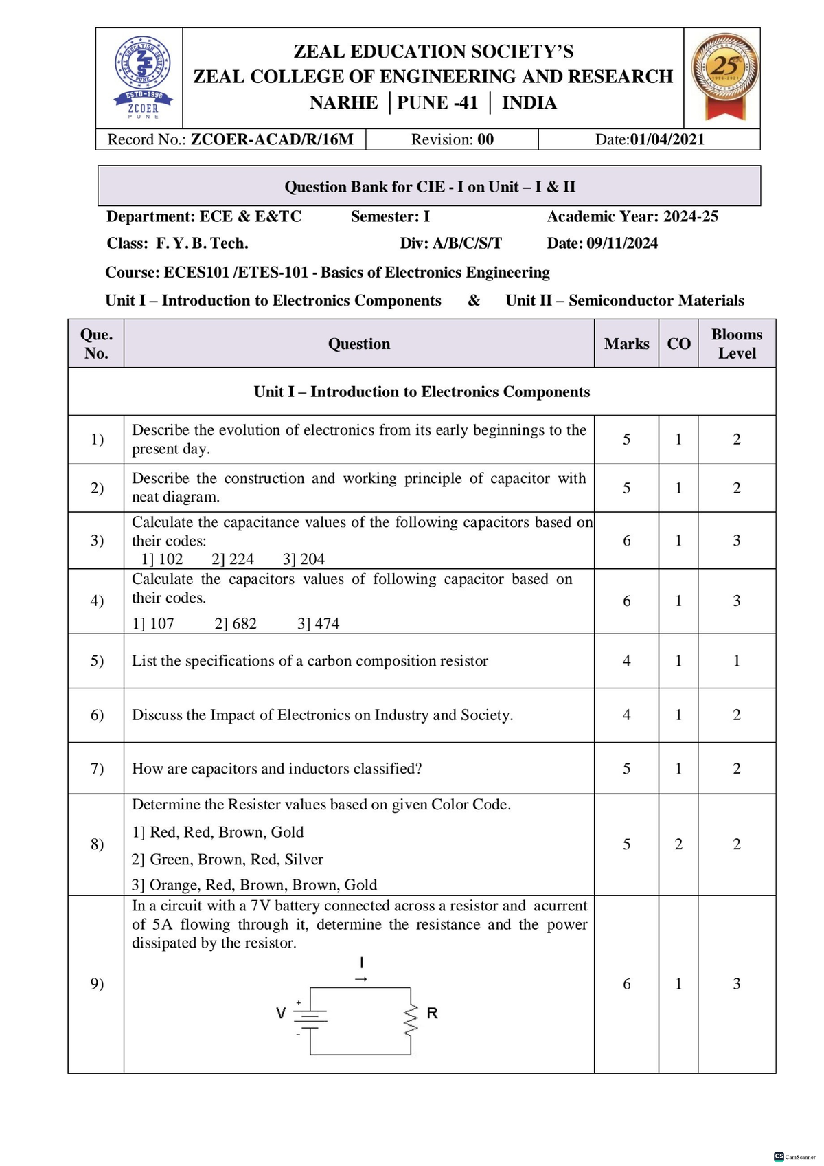 BXE Question Bank Unit I & II - ZEAL EDUCATION 25 ZEAL COLLEGE OF ...