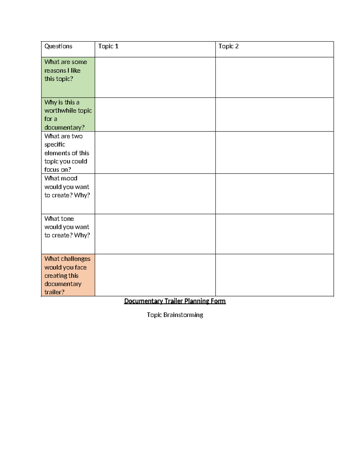 Documentary Trailer Planning Form: Topic Selection & Audience Analysis ...