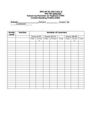 Emergency learning kit plan - Republic of the Philippines DEPARTMENT OF ...