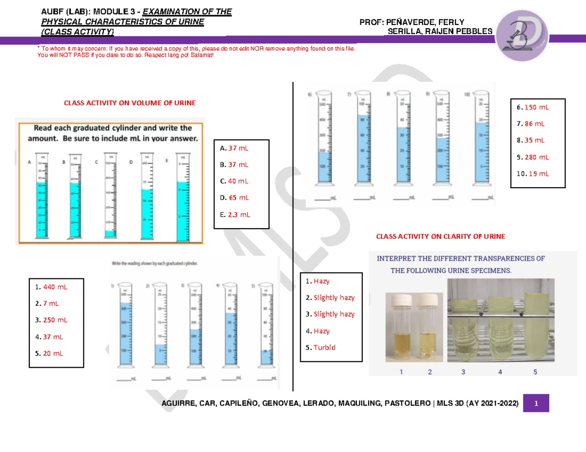 AUBF Module 3 Class Activity - To whom it may concern: If you have ...