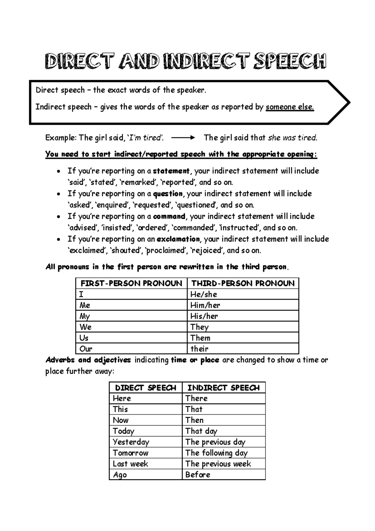 Direct and Indirect Speech: Key Concepts and Exercises - Studocu
