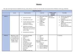 Guidelines for HSB SBA - 5Guidelines for HSB SBA Rules: Take this ...