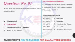 Lecture 2 PAK301: Ideology of Pakistan & Allama Iqbal's Vision - Studocu