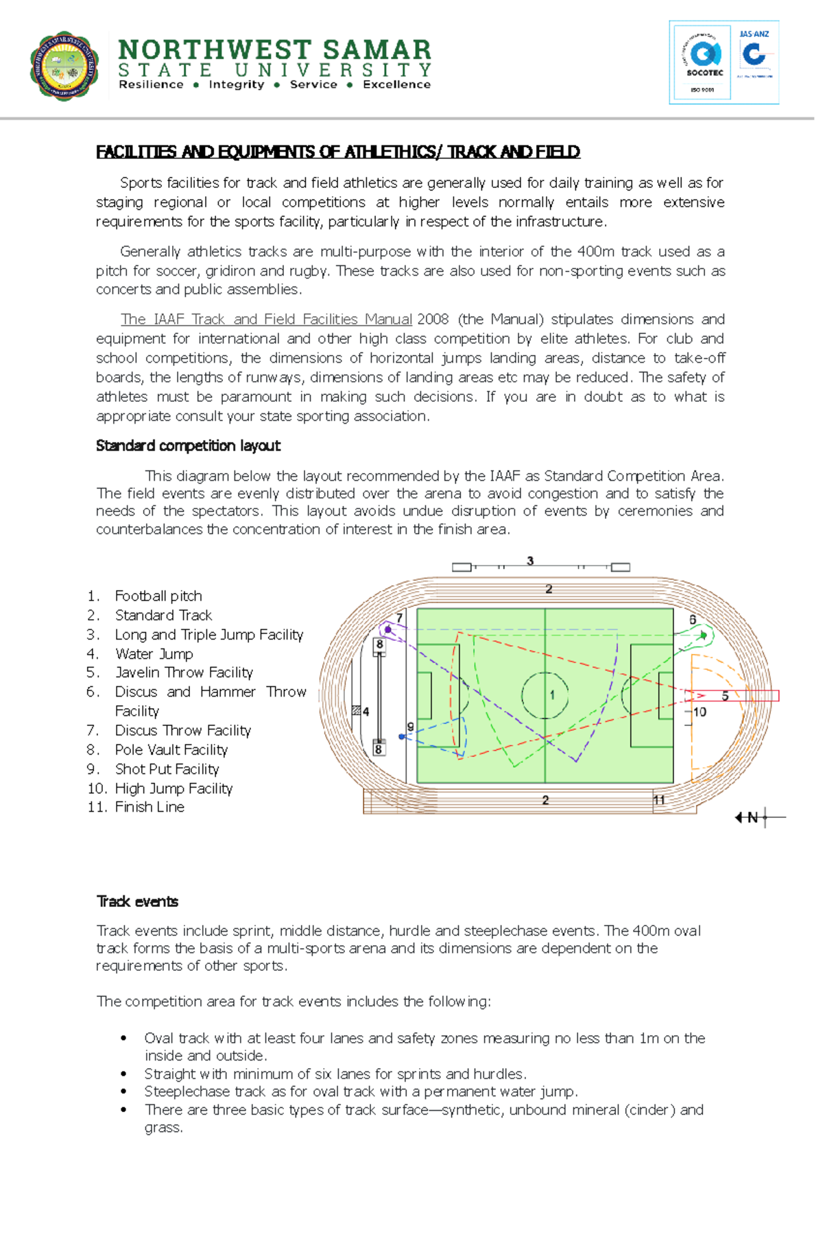 Facilities and Equipment of Athletics: Standards and Layout Guide - Studocu