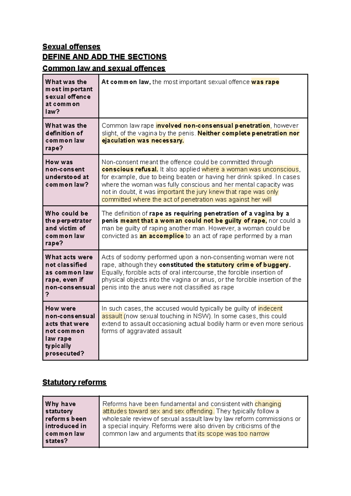 Sexual Offenses Overview: Summary of Common Law and Statutory Reforms ...