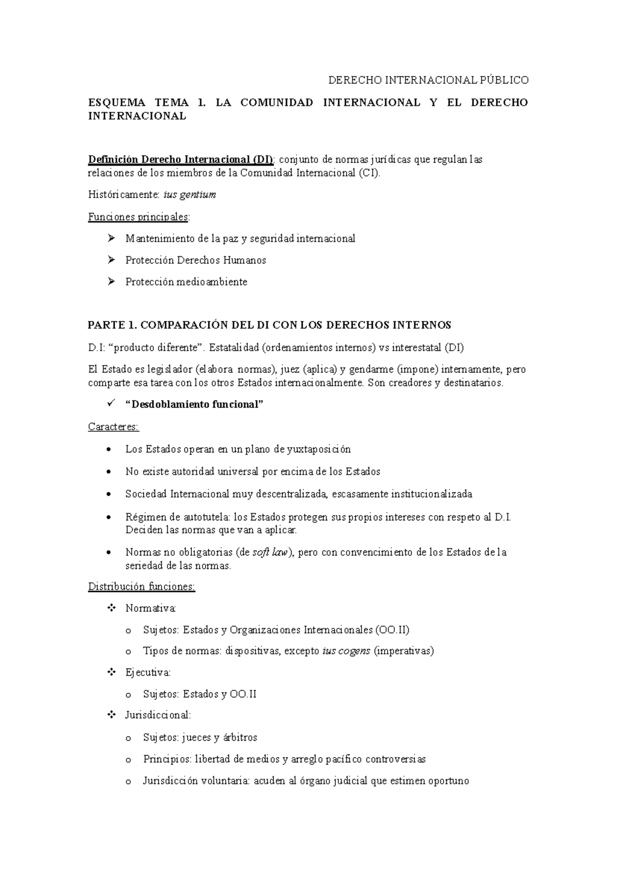 Esquema T1 DIP: La Comunidad Internacional y el Derecho Internacional - Studocu