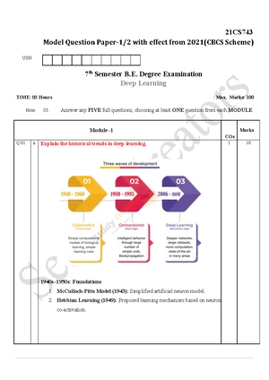 Deep Learning Notes: Overview & Key Concepts (21CS743) - Studocu