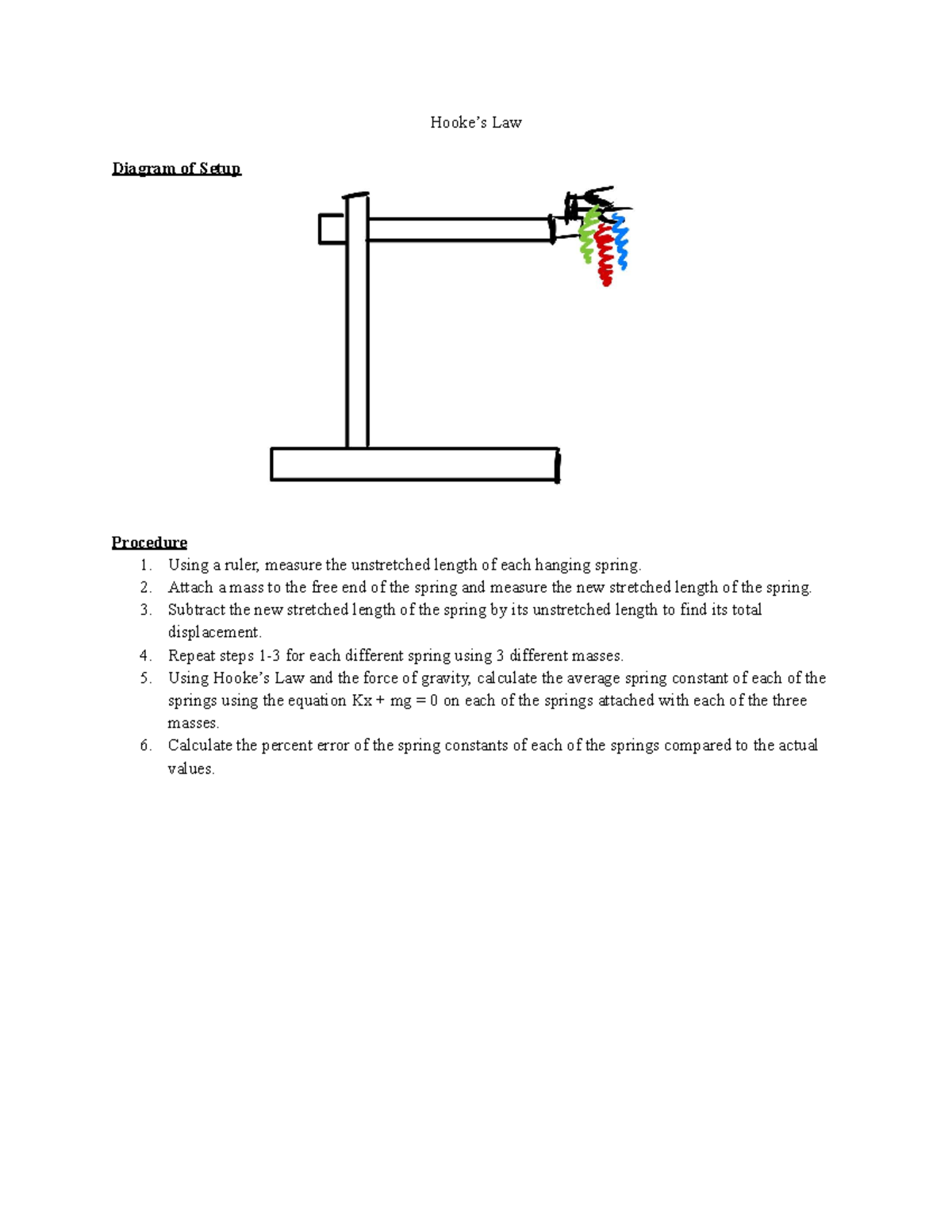 Hookes lab - Hooke’s Law Diagram of Setup Procedure Using a ruler ...
