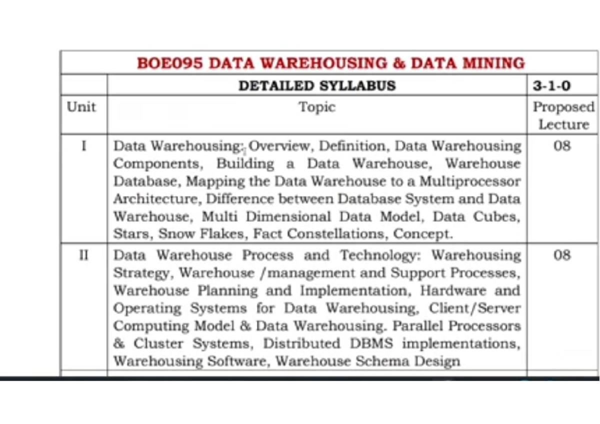 BOEO95 DATA WAREHOUSING LECTURE NOTES: SYLLABUS & TOPICS - Studocu