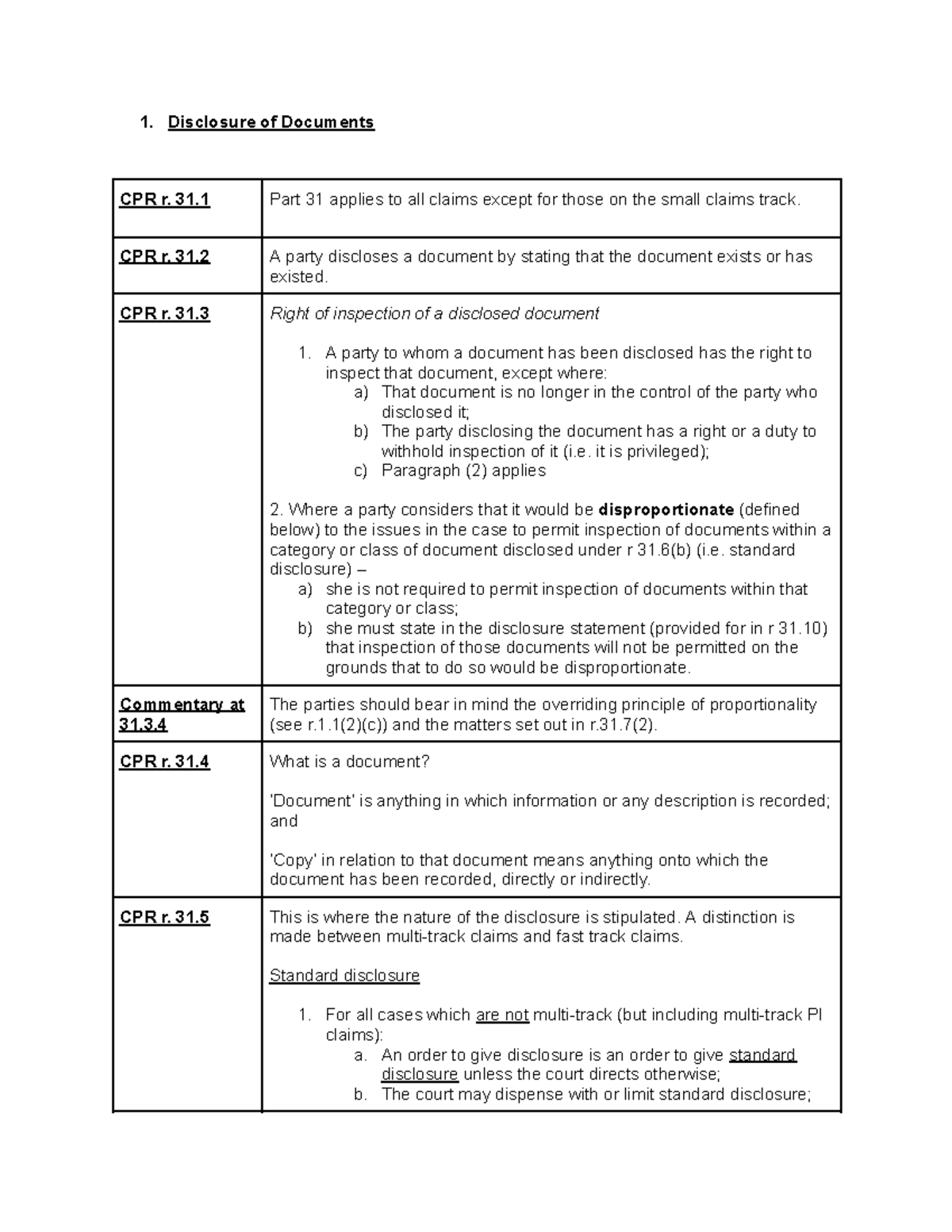 CPR 31: In-Depth Analysis of the Rules on Disclosure of Documents - Studocu