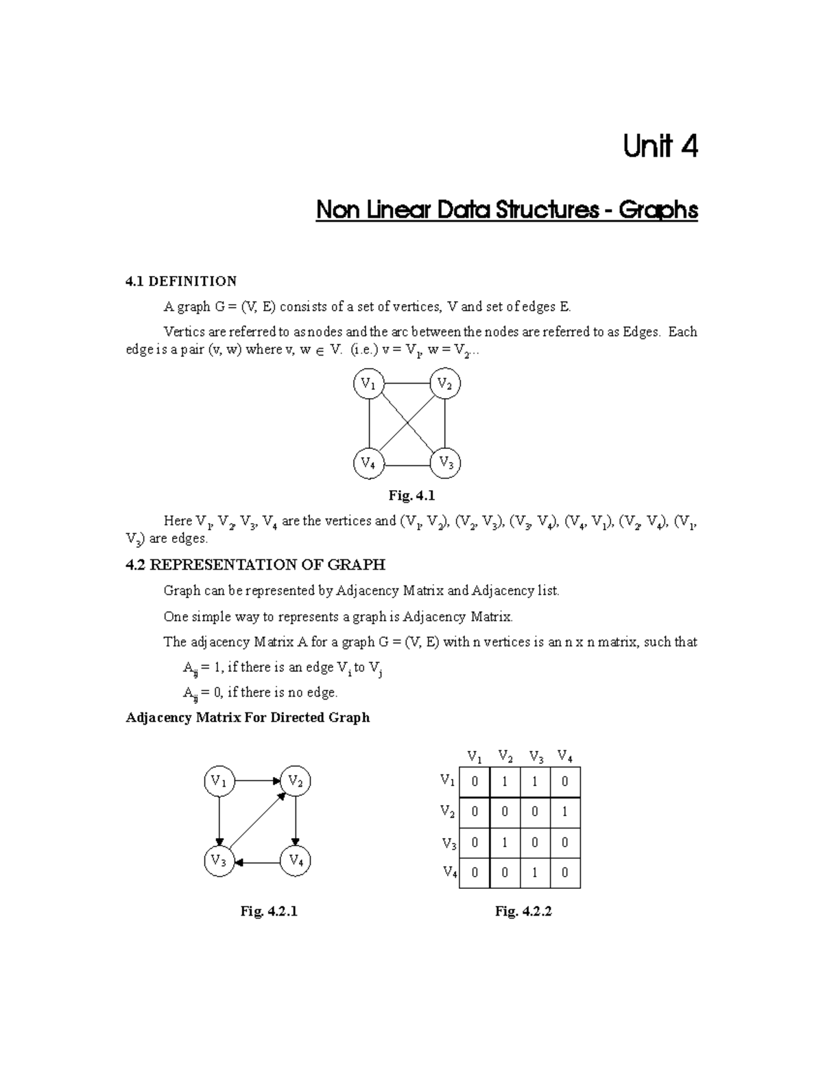Data Structure Unit 4 4 Definition A Graph G V E Consists Of A Set Of Vertices V And Set