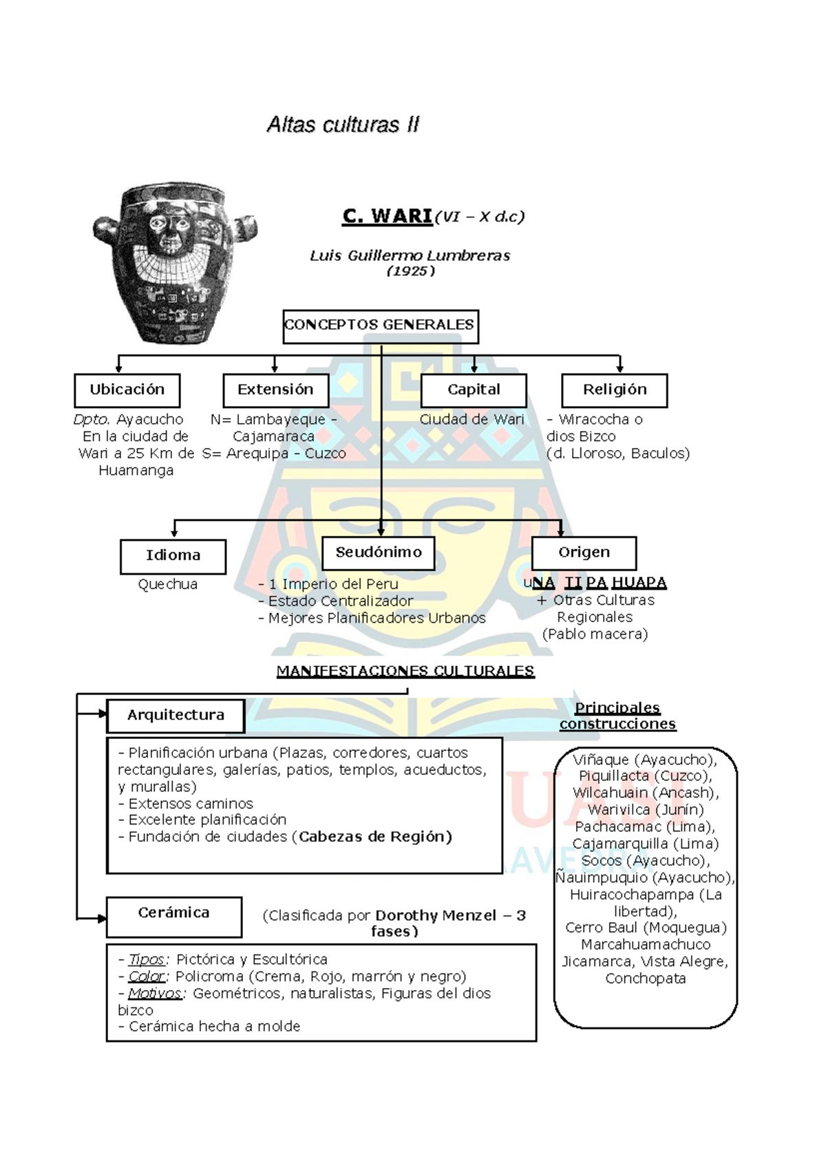 Altas Culturas II: Wari y Sican - Conceptos Generales y Manifestaciones ...