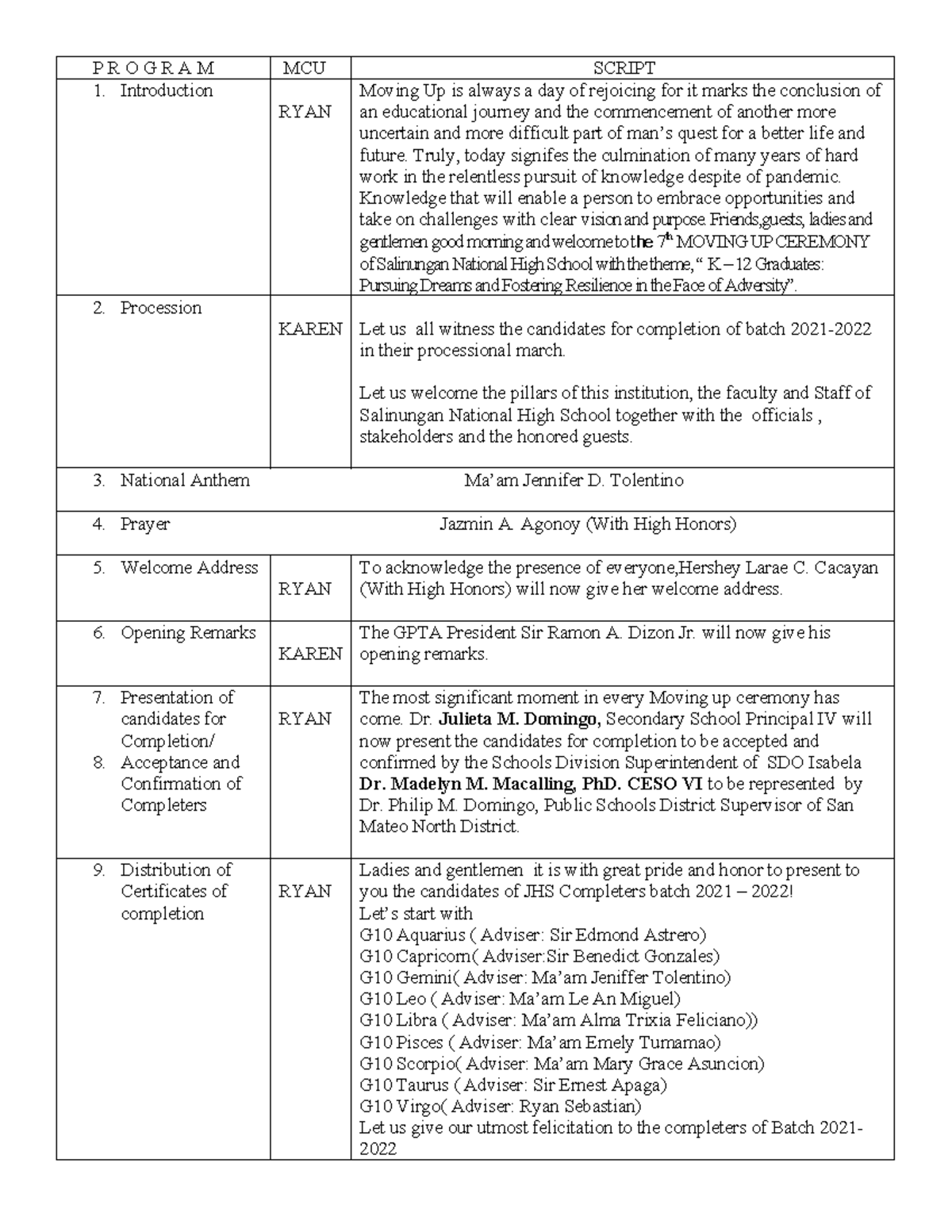 Moving UP Ceremony Script - Batch 2021-2022 Completers - Studocu