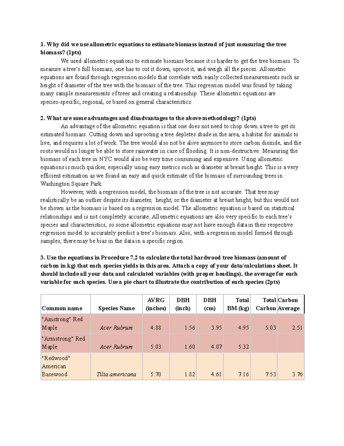 Forest Ecology 101: Understanding Allometric Equations & Tree Biomass ...