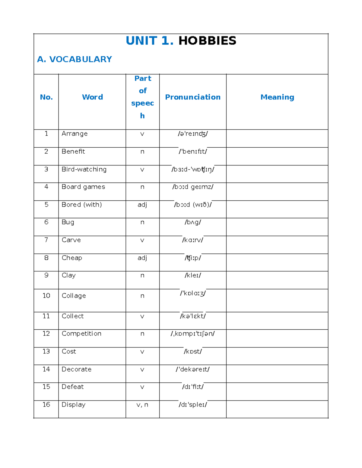 UNIT 1 - HS - Vocabulary and Grammar on Hobbies for English 7 - Studocu