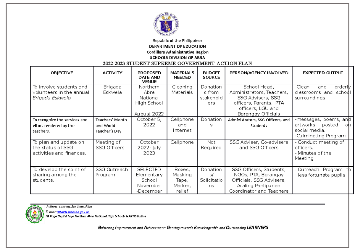 SSG Action Plan 2022-2023: Enhancing Student Engagement & Growth - Studocu