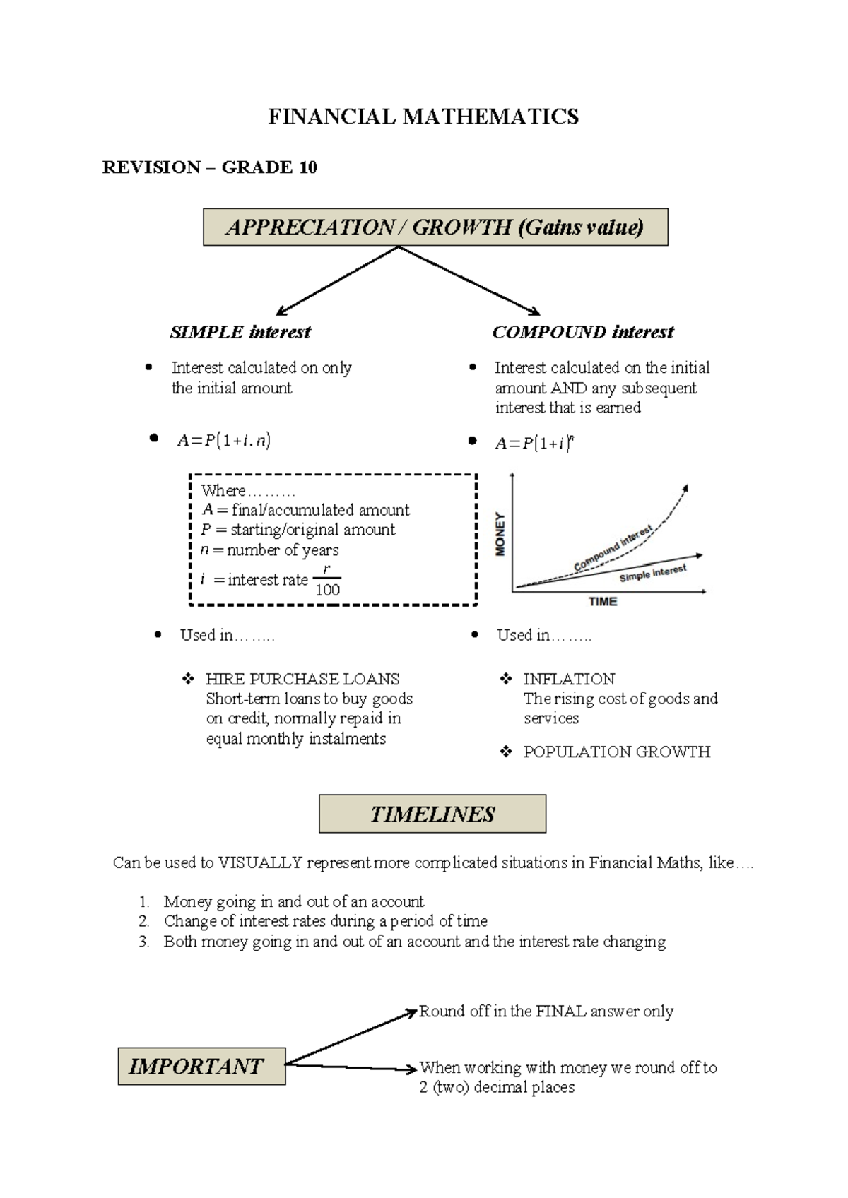 FINANCIAL MATHEMATICS REVISION GRADE 10 & 11: INTEREST & LOANS - Studocu
