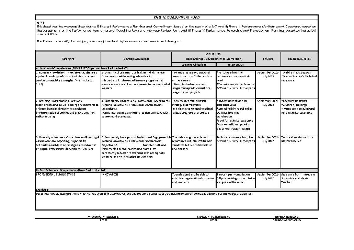 Development Plan for Teaching Excellence (RPMS-PPST) 2021-2022 - Studocu