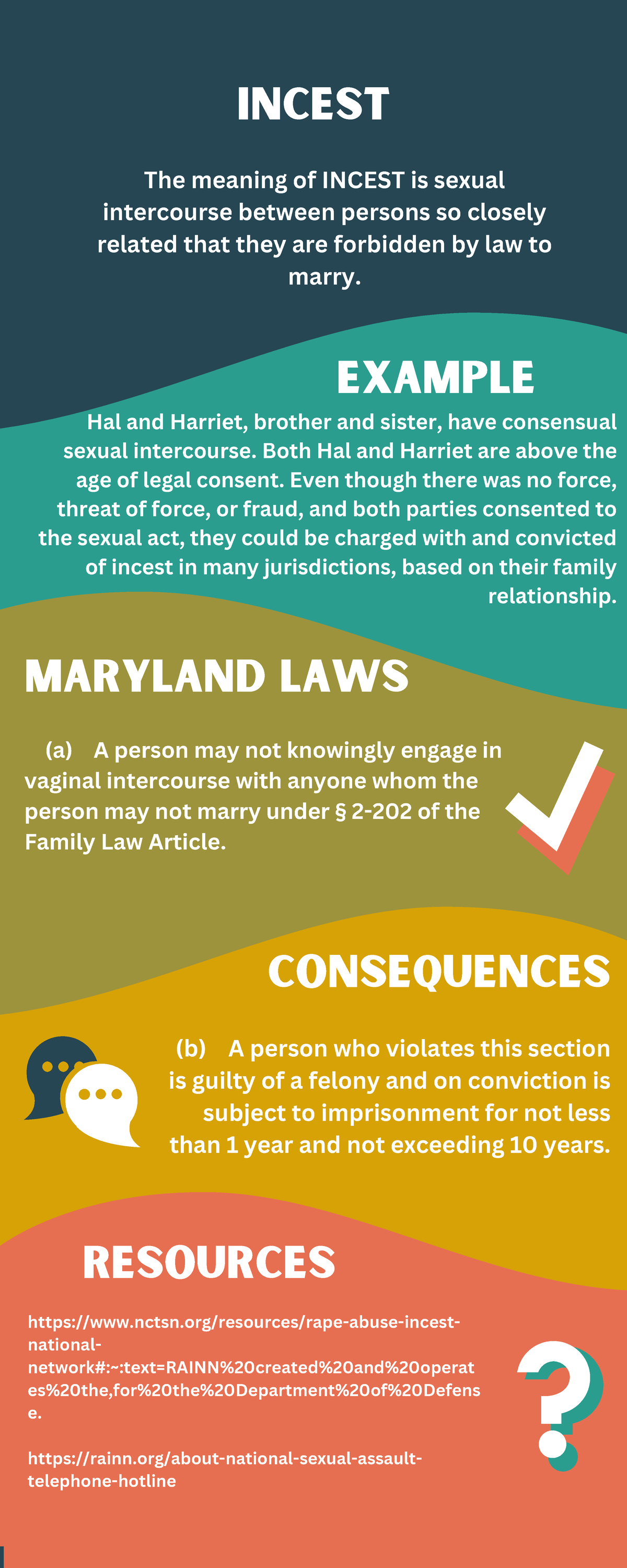Health Class Infographic: Understanding Incest and Legal Implications ...