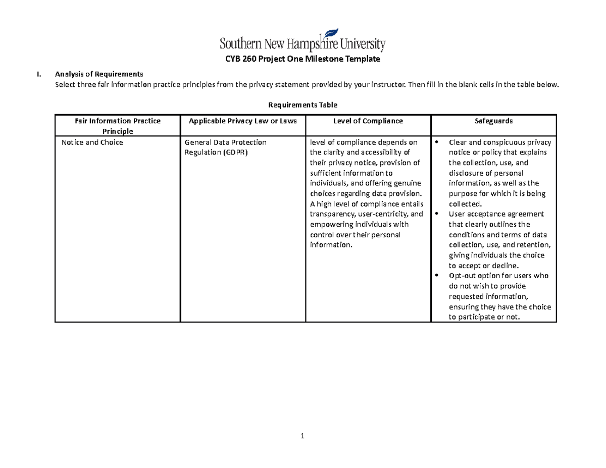 CYB 260 Project One Milestone Template: Privacy Principles Analysis ...