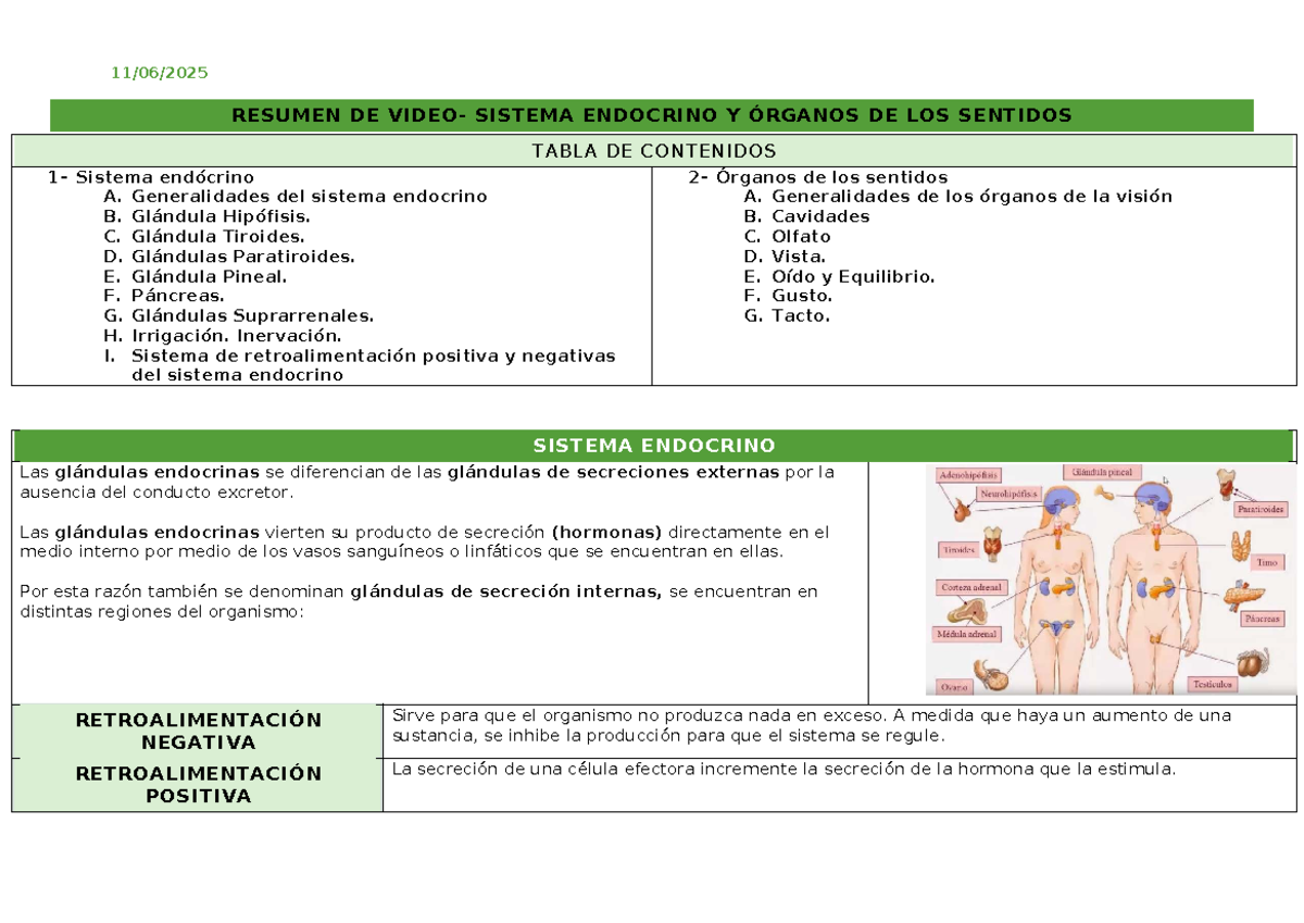 Resumen de Videos: Órganos de los Sentidos - Unidad 9 - Studocu