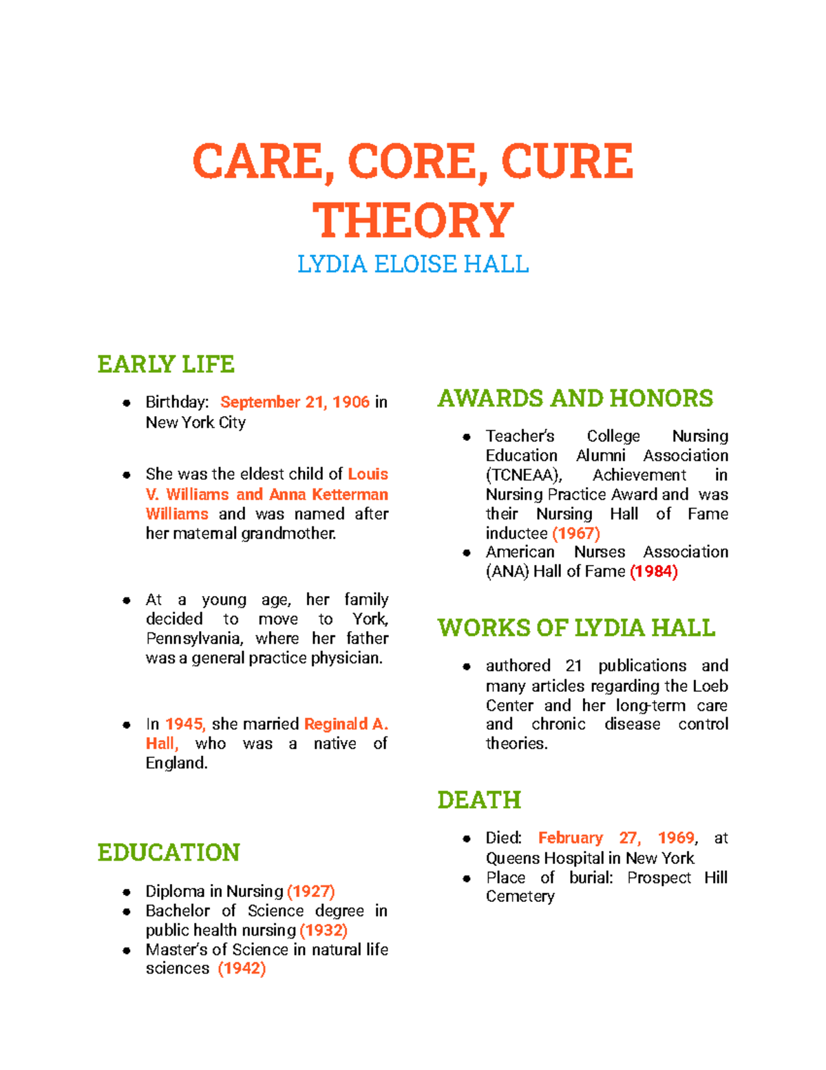 Lydia Hall - CARE, CORE, CURE THEORY LYDIA ELOISE HALL EARLY LIFE ...