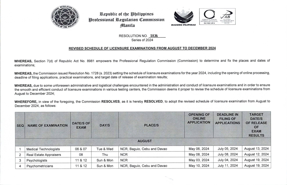 2024 PRC Resolution No. 1836: Revised Licensure Exam Schedule - Studocu