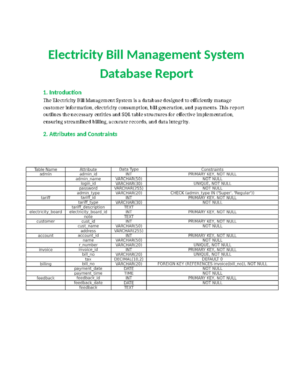 Electricity bill management system report - Dbms - Electricity Bill ...
