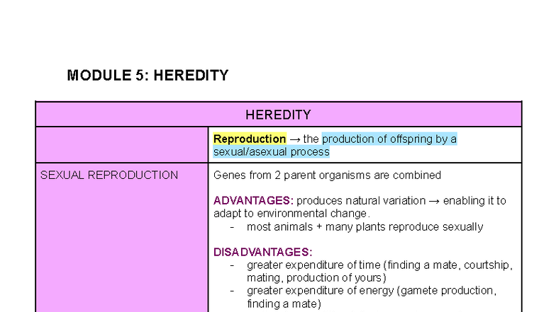 HSC Biology Module 5: Heredity Study Notes 2024 - Studocu