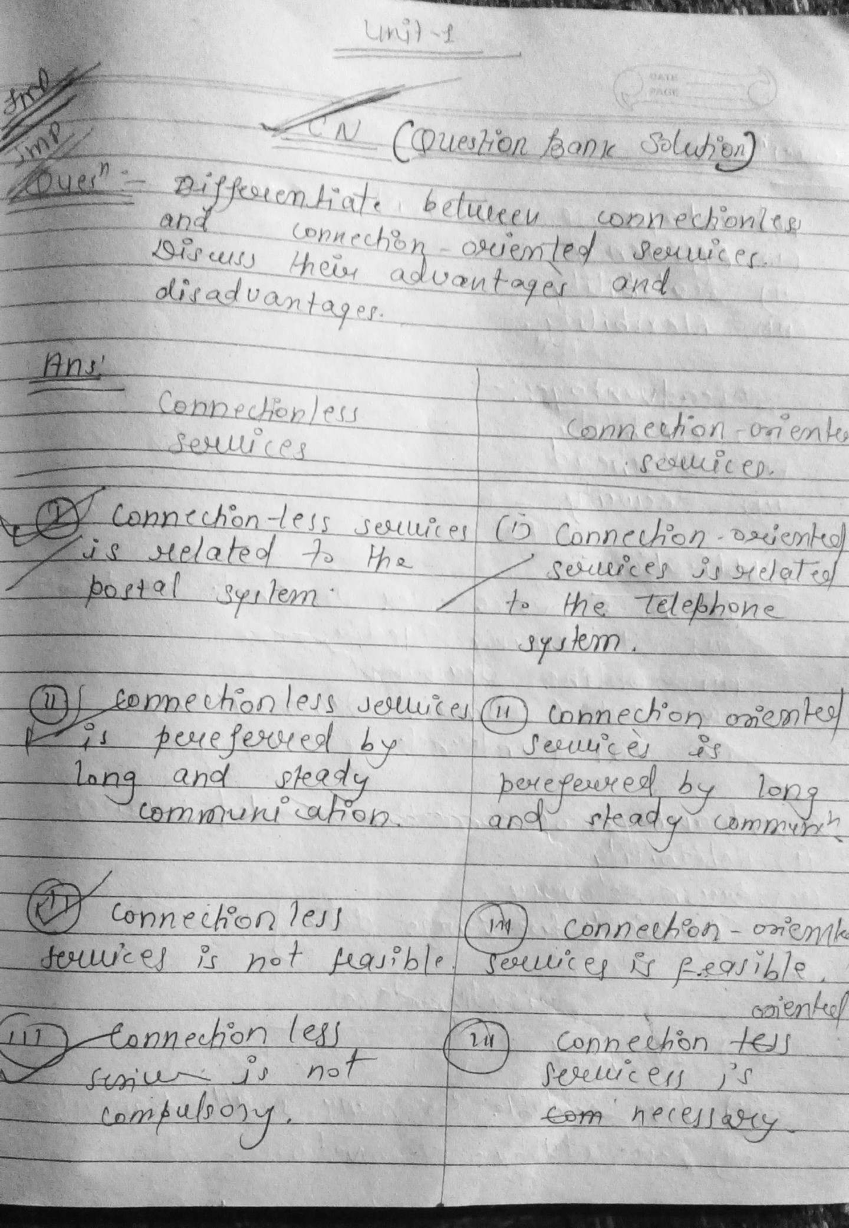 Cn Unit 1 - Exam Notes: Connection-Oriented vs Connectionless Services ...