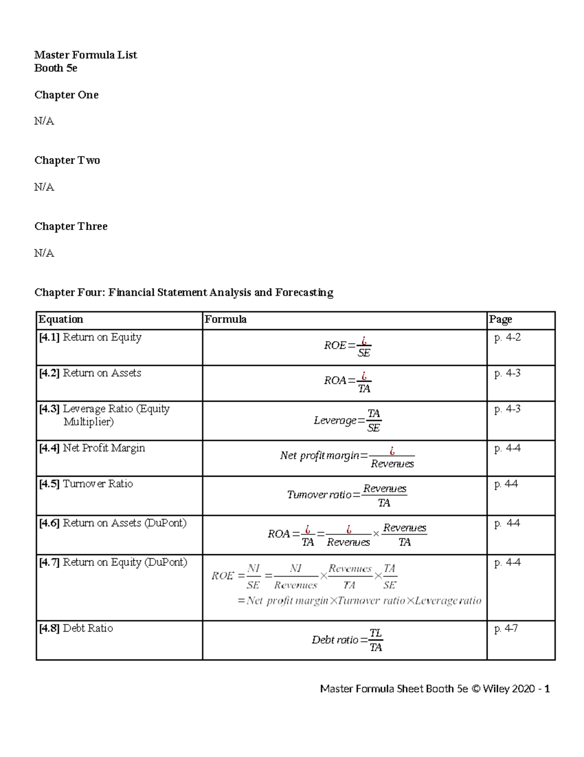 Master Formula Sheet Booth 5e: Financial Analysis & Valuation Equations ...