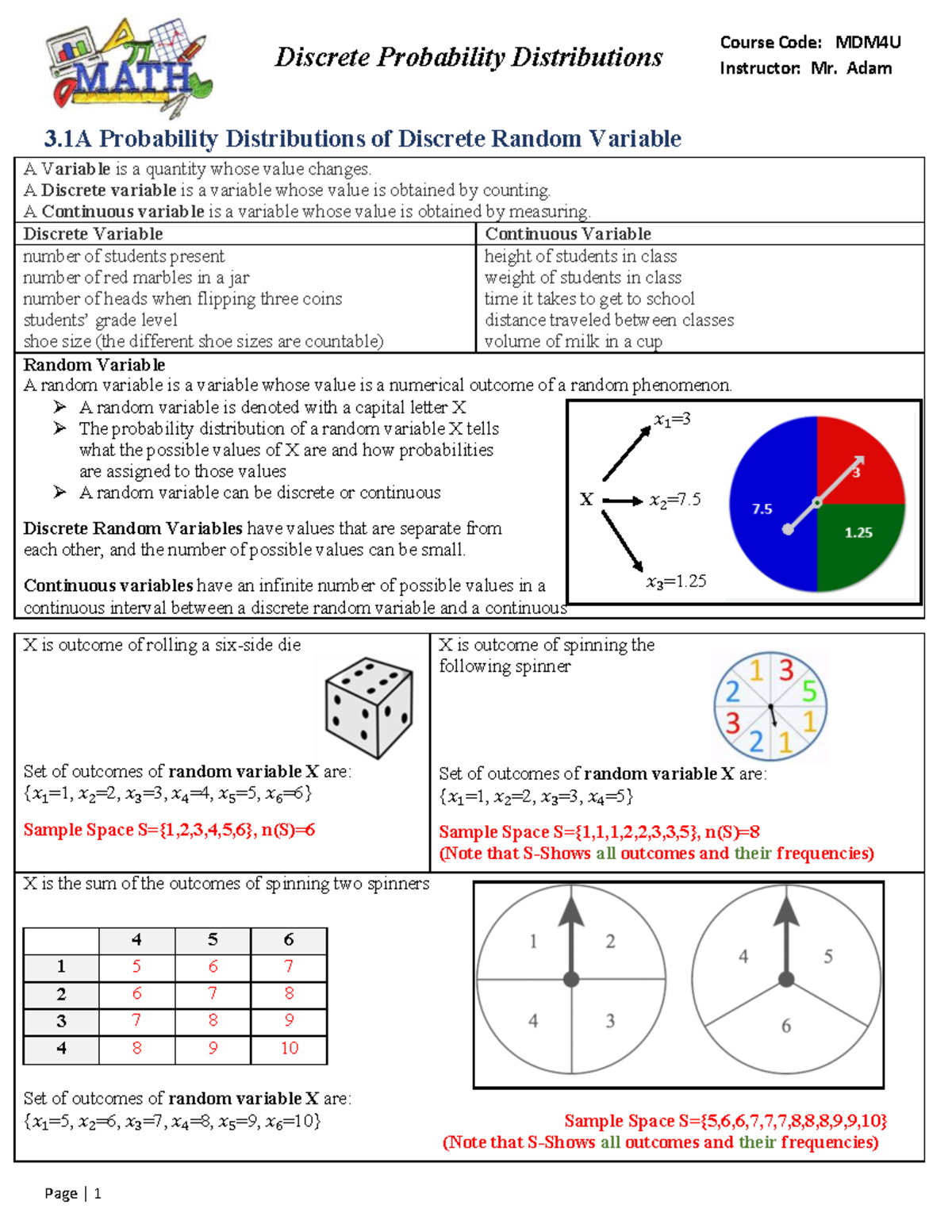 Discrete Probability Distributions Overview - MDM4U - Studocu