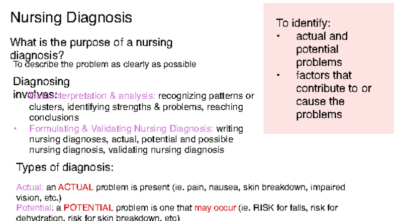 NUR 101 Week 2 Lecture Notes: Nursing Diagnosis & Planning - Studocu