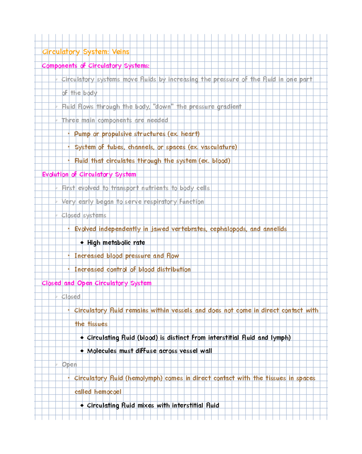 Circulatory System Overview: Function, Evolution, and Pathways (BIO 101 ...