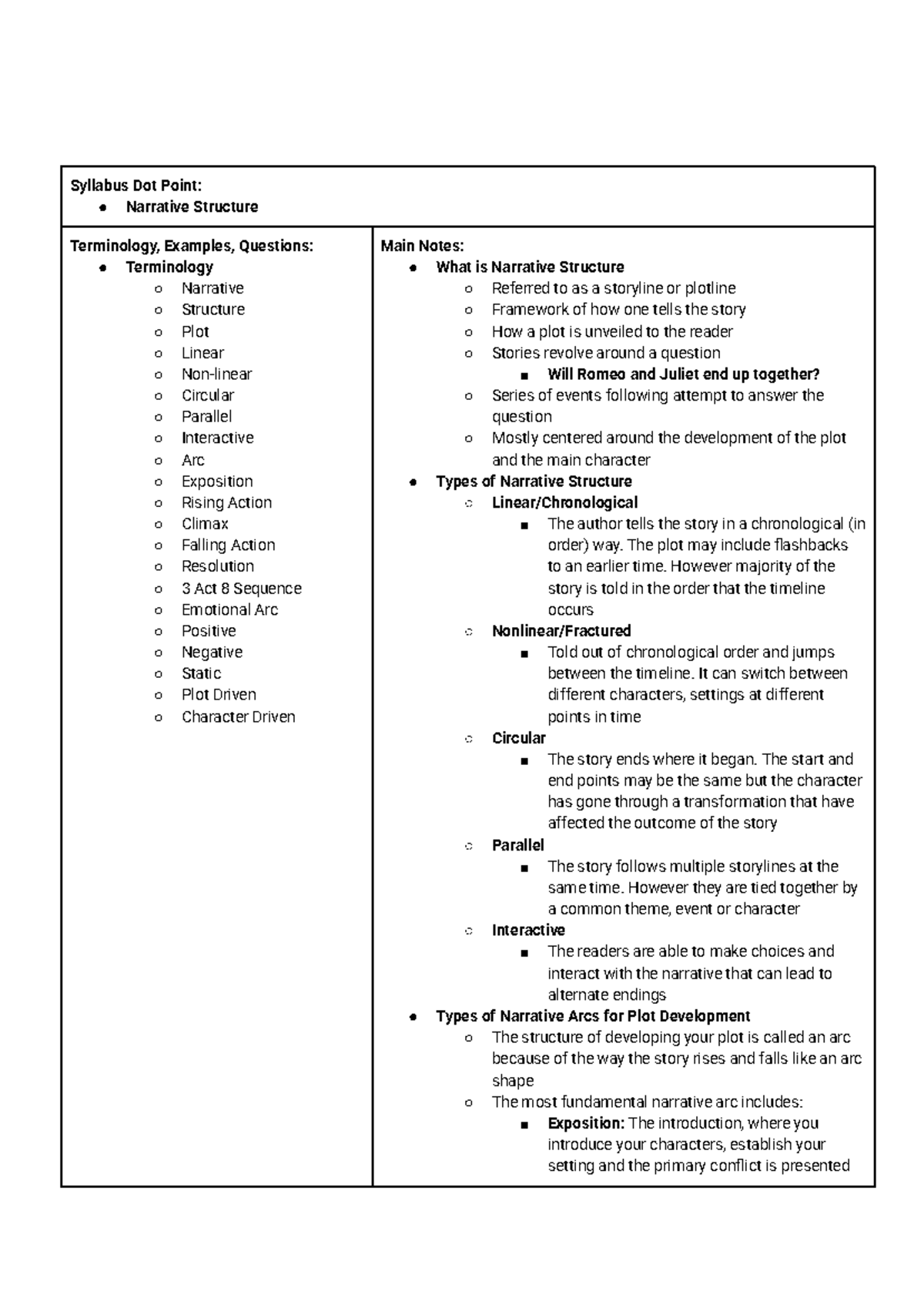 Preliminary Course - English Standard - Narrative Structure Notes 2025 ...