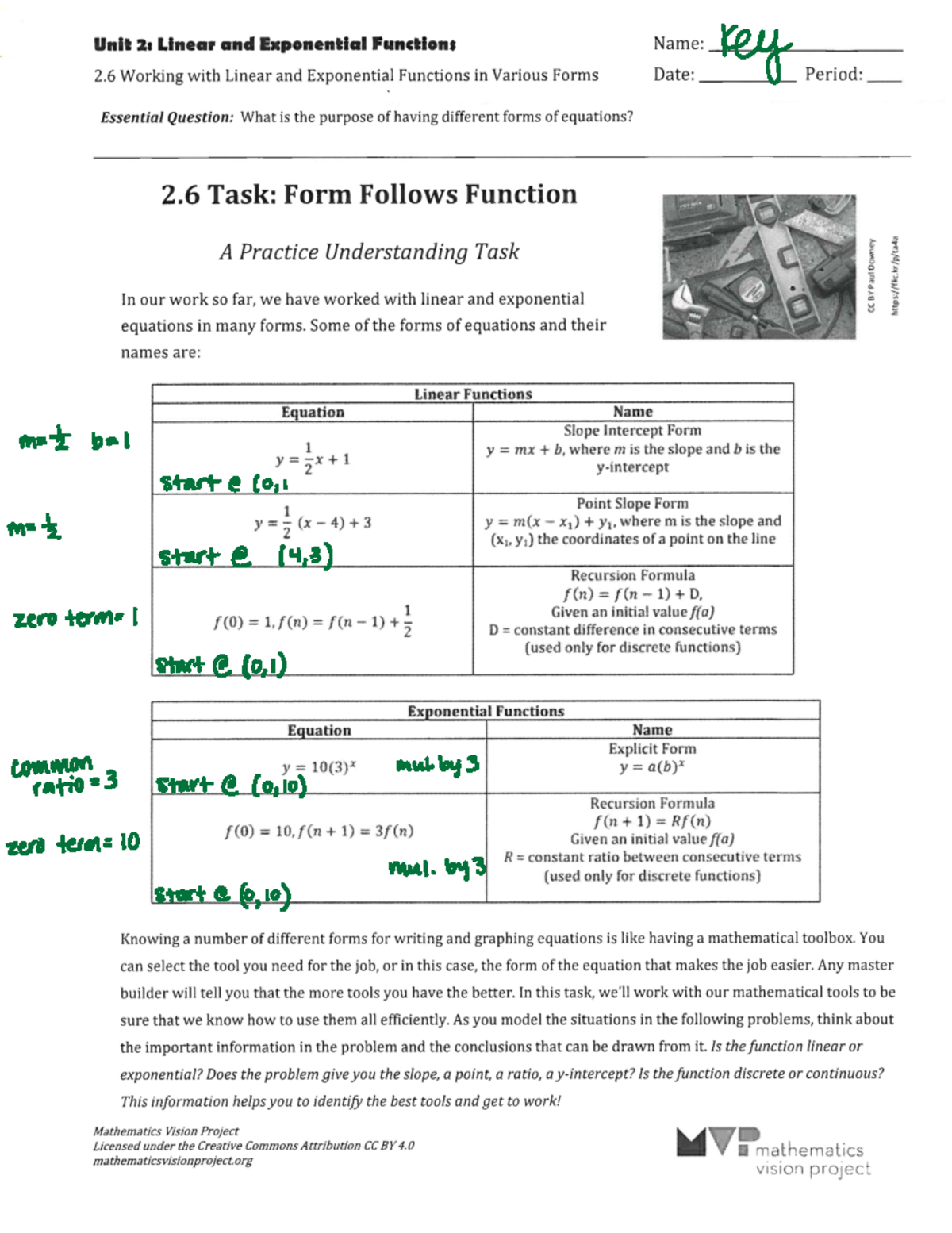 MATH 14.3 Key Concepts: Slope Intercept & Exponential Forms - Studocu