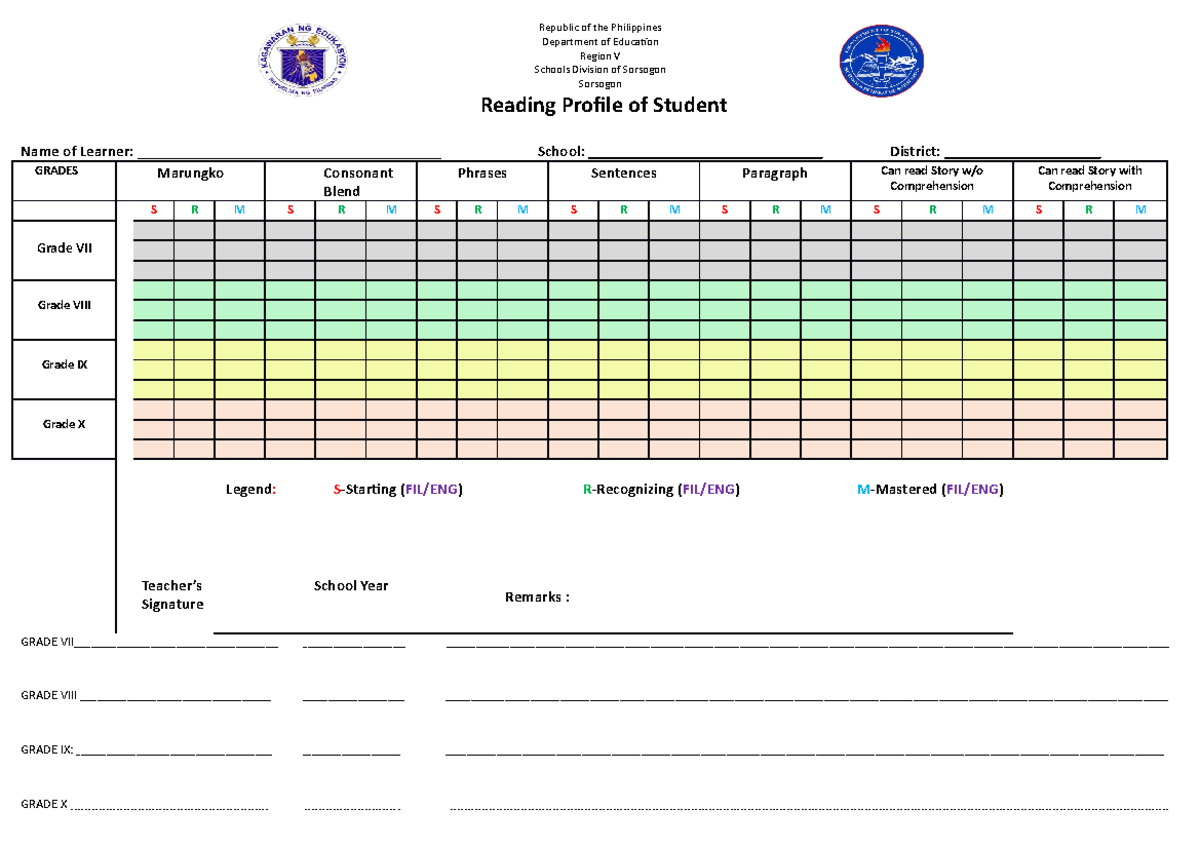Final Copy: Student Reading Profile for High School - Philippines - Studocu