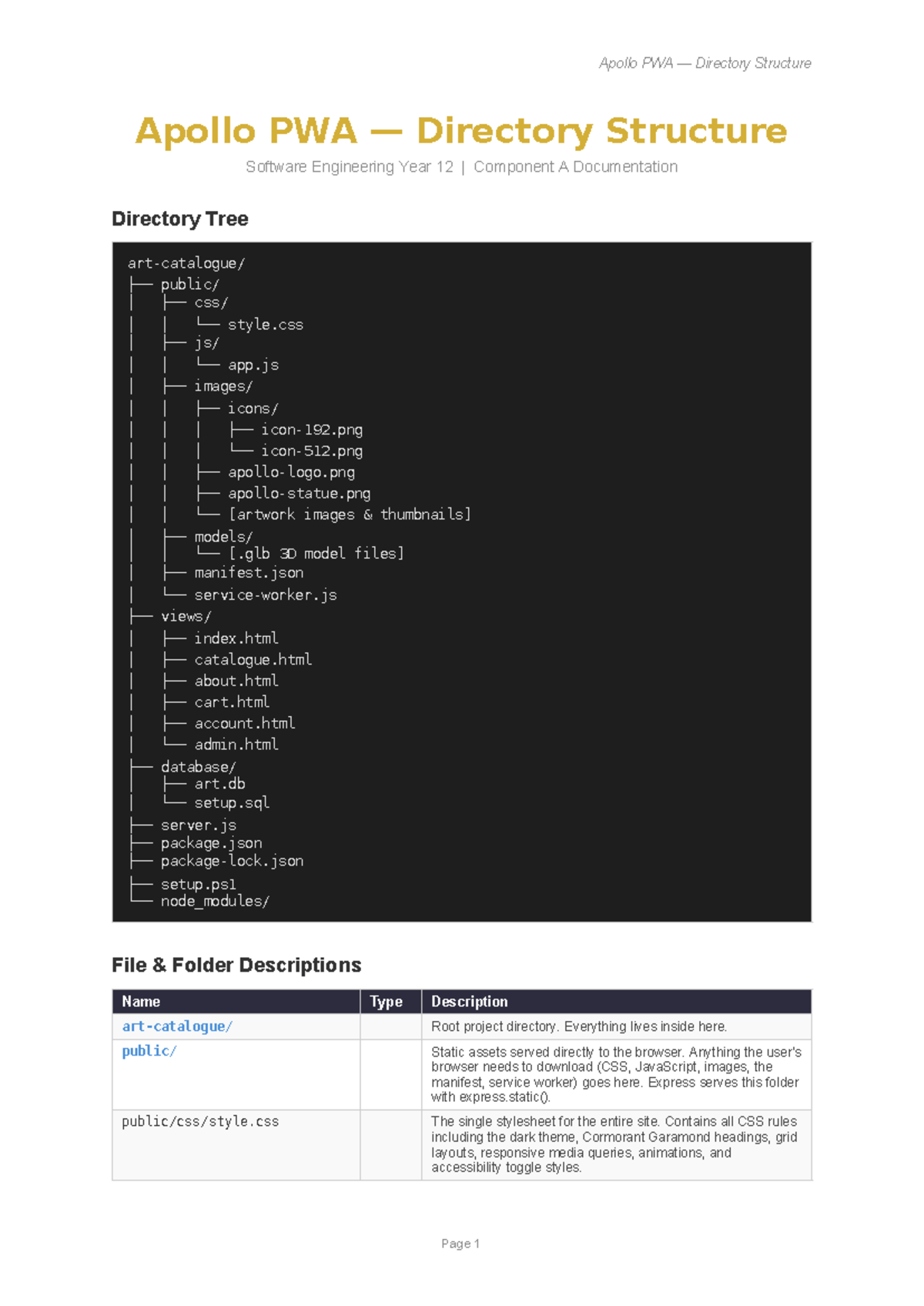 Apollo PWA Directory Structure - Year 12 Software Engineering ...
