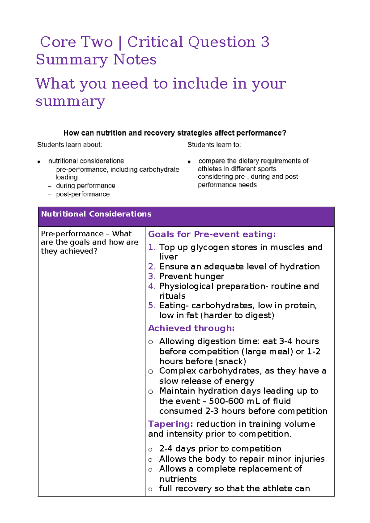 PDH Summary: Core 2 Critical Question 3 Nutritional Strategies - Studocu