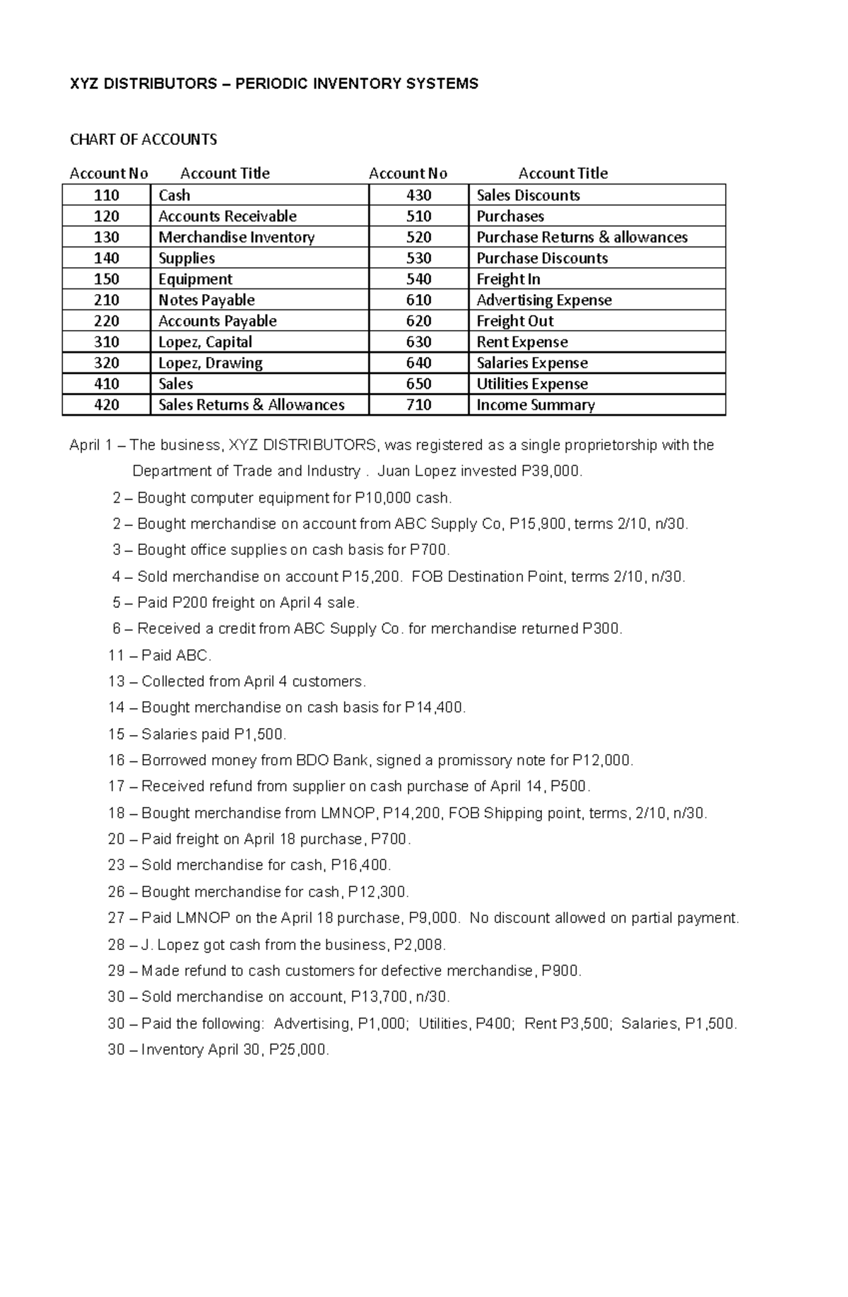 XYZ DISTRIBUTORS Periodic Inventory System - Activity 2 - Studocu