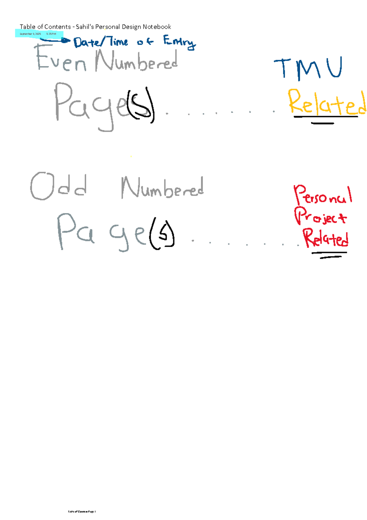 Personal Design Notebook: Biomedical Engineering Project Overview - Studocu