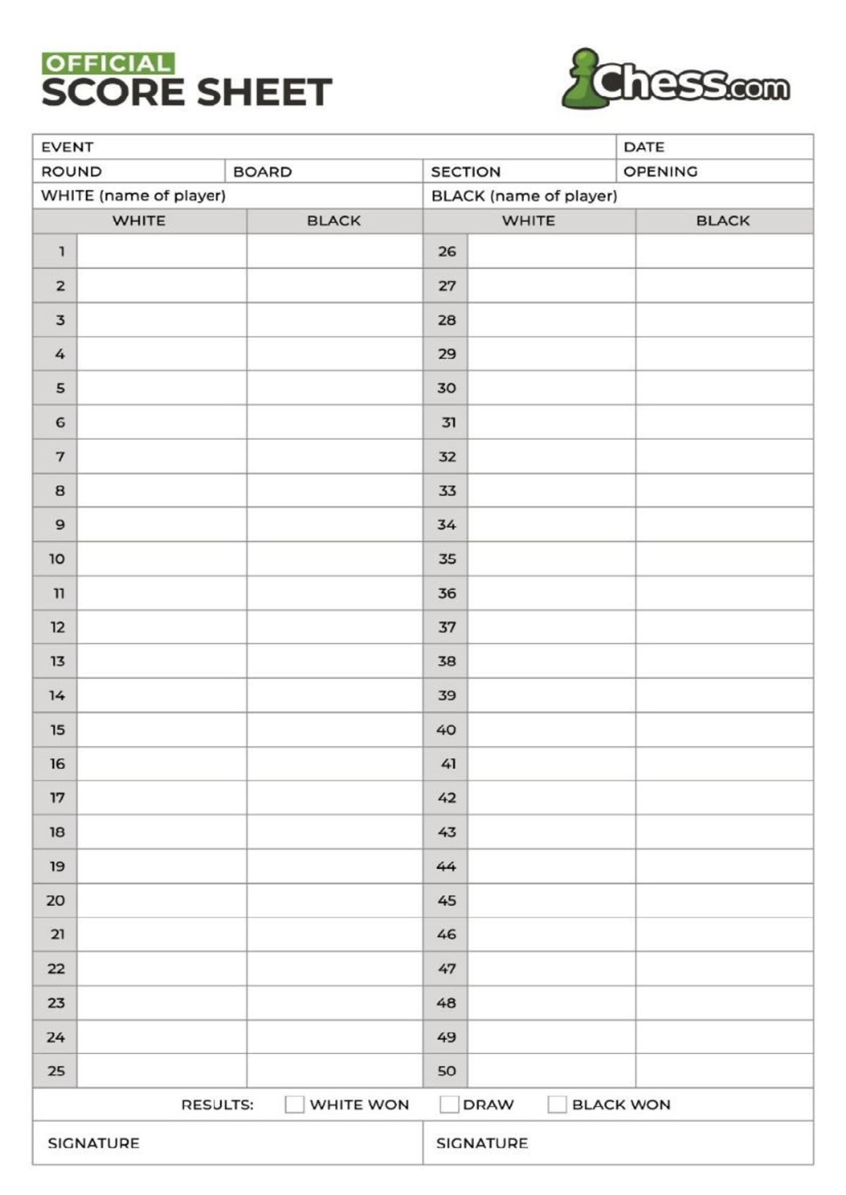 Chess.com Event Score Sheet - Civil Engineering 2025 - Studocu