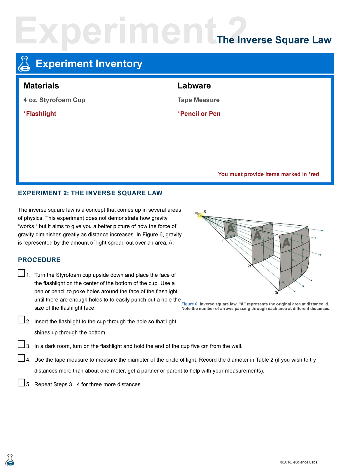 IP 2020 L09 Exp02: Inverse Square Law Experiment Guide - Studocu