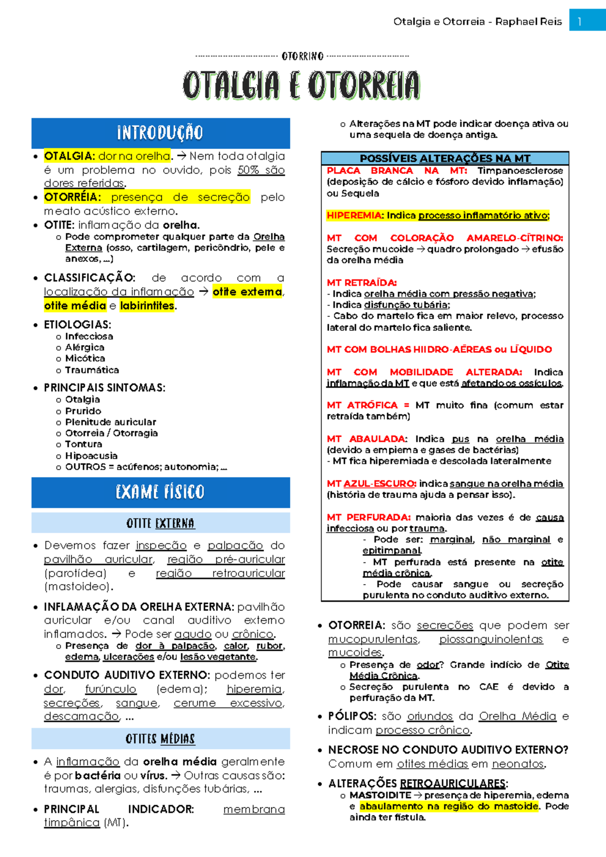 Otalgia e Otorreia: Resumo para OTORRINO - Raphael Reis - Studocu