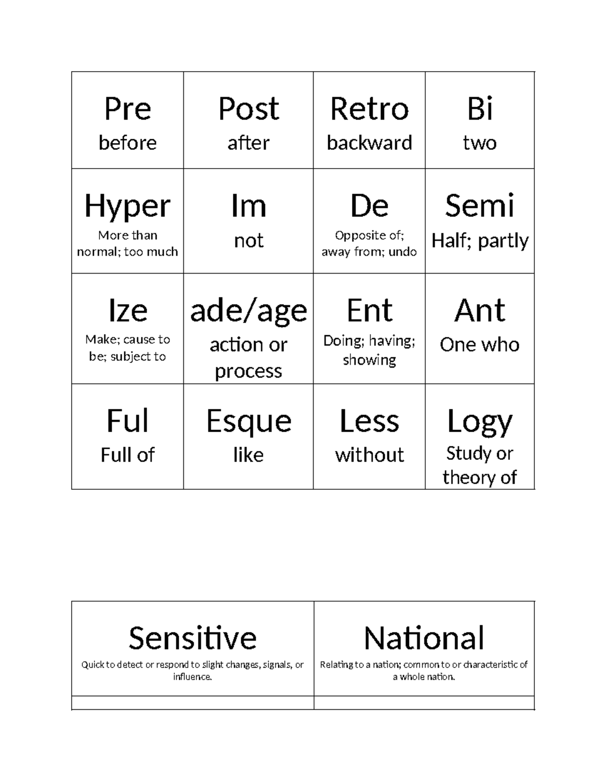 Affixes and Their Meanings: A Study Guide for ENG 2026 - Studocu