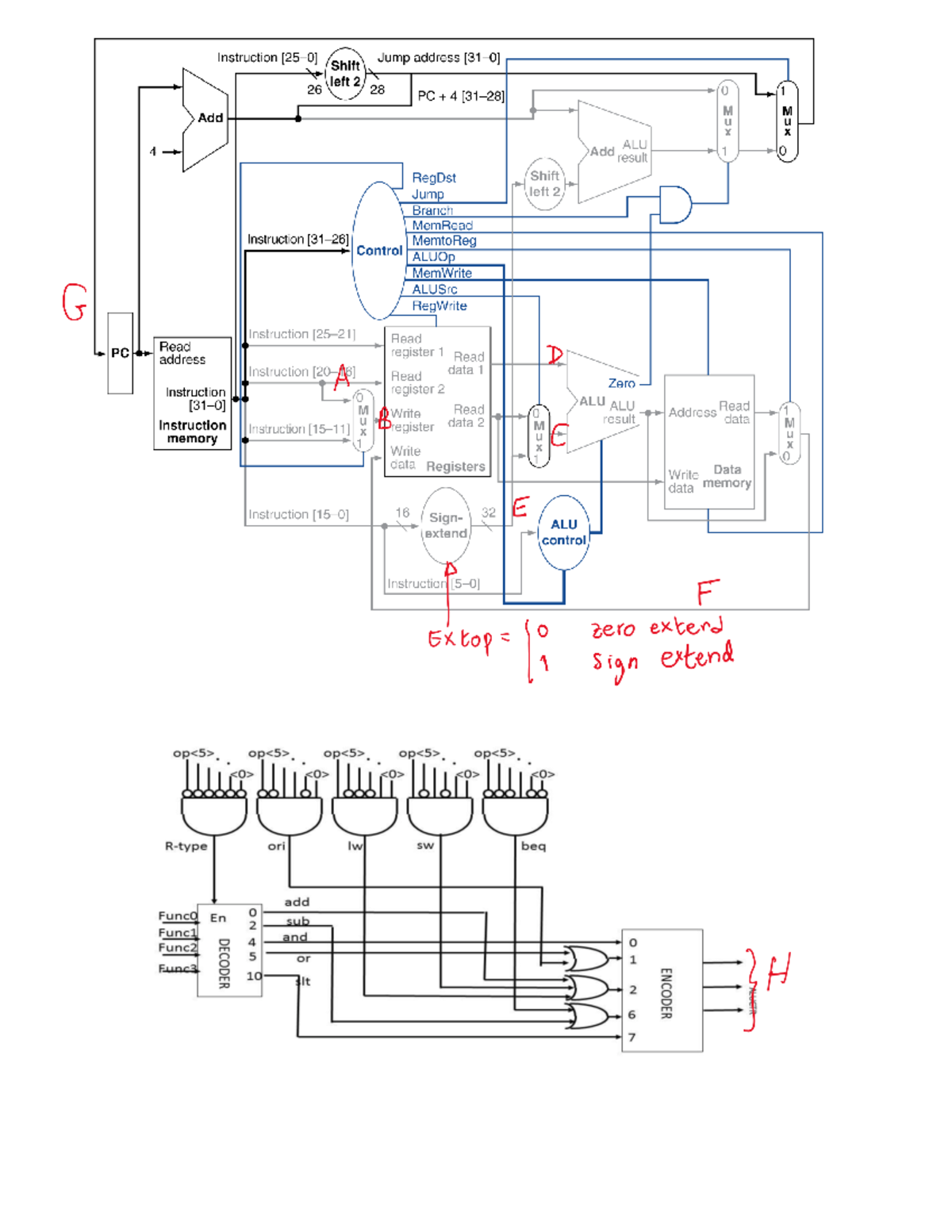 Worksheet-Single Cycle - Computer Architecture - Studocu