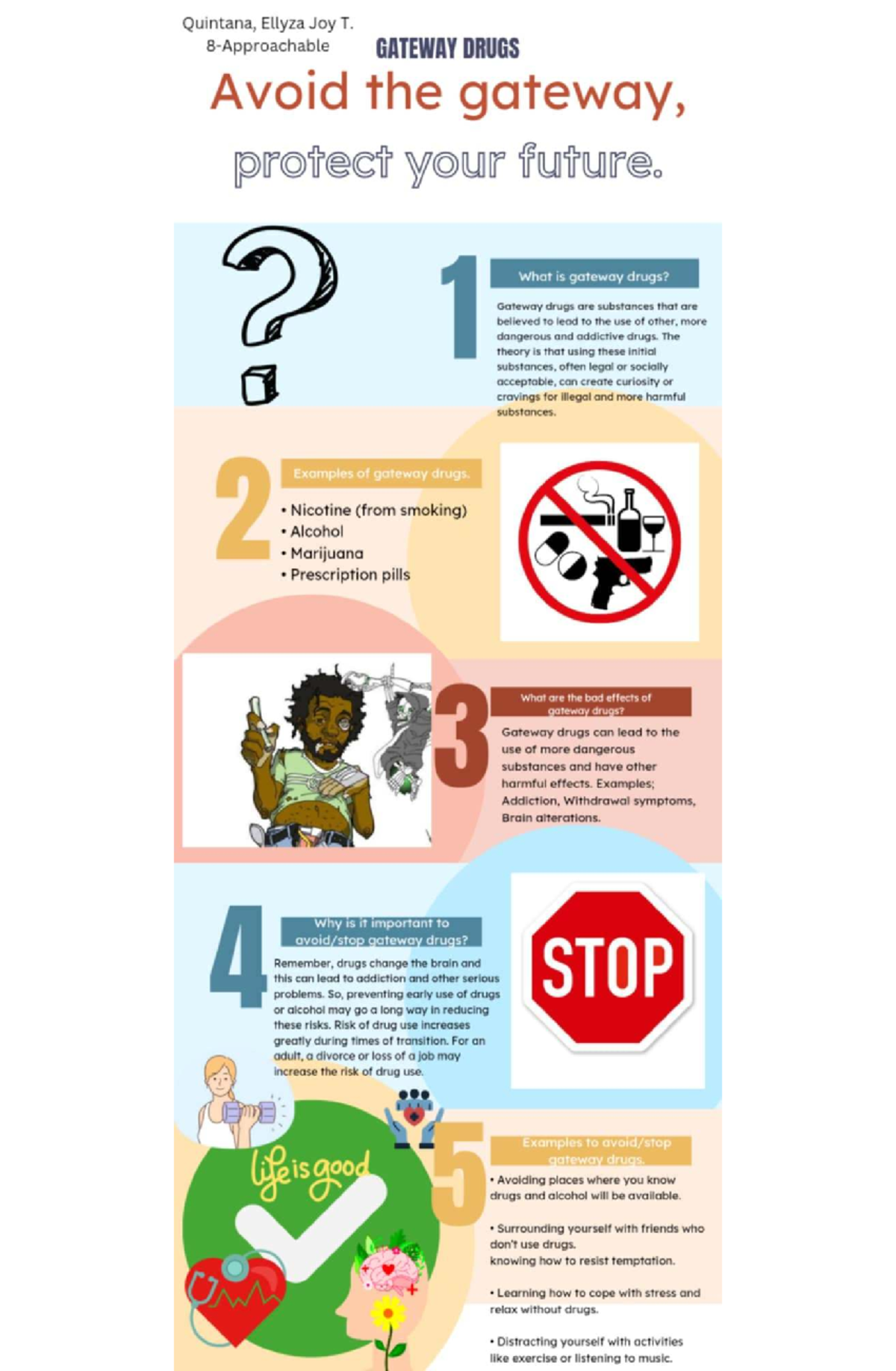 GATEWAY DRUGS Overview and Prevention Strategies: Key Insights - Studocu