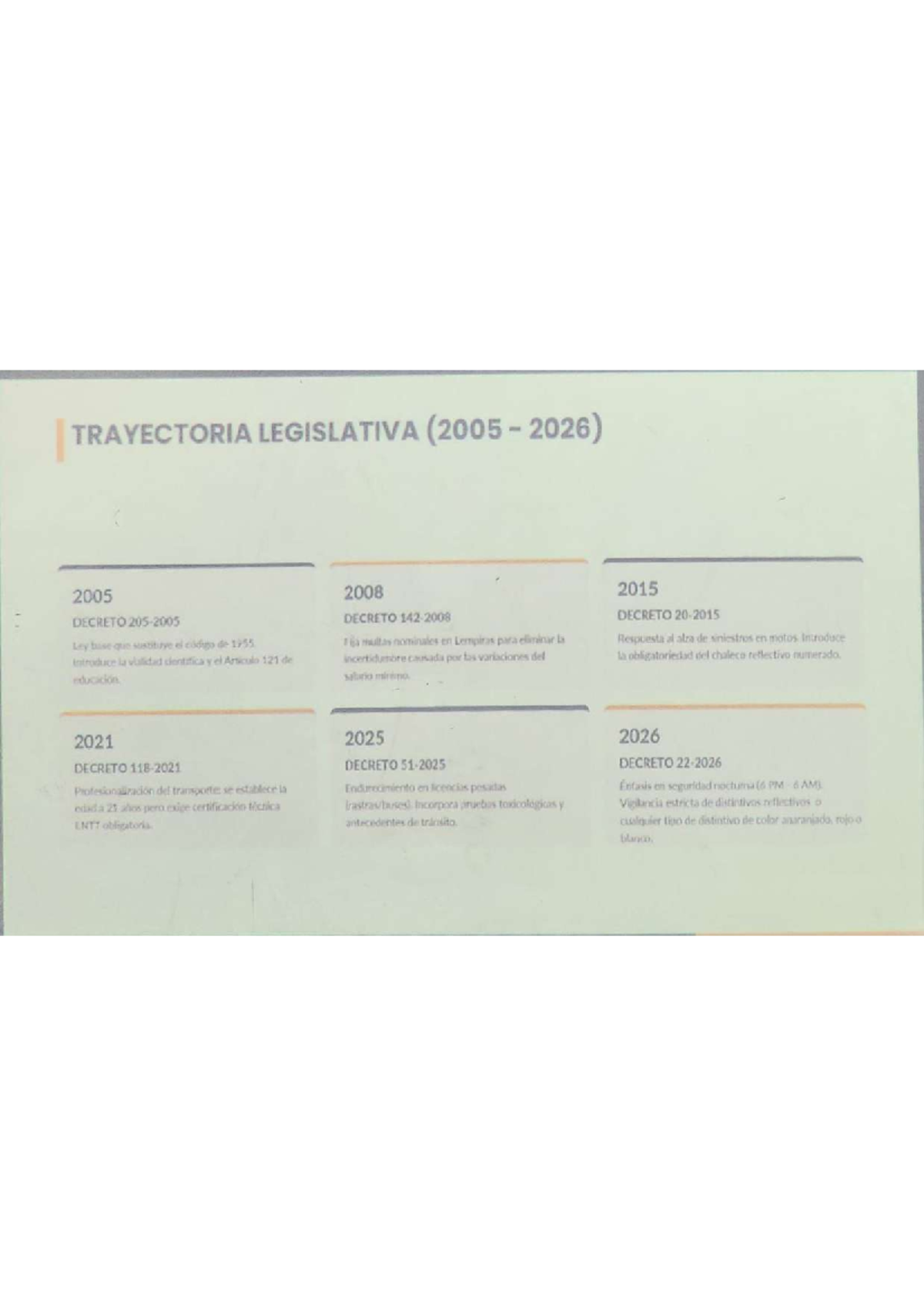 Trayectoria Legislativa de Decretos (2005-2026) y Seguridad Vial - Studocu