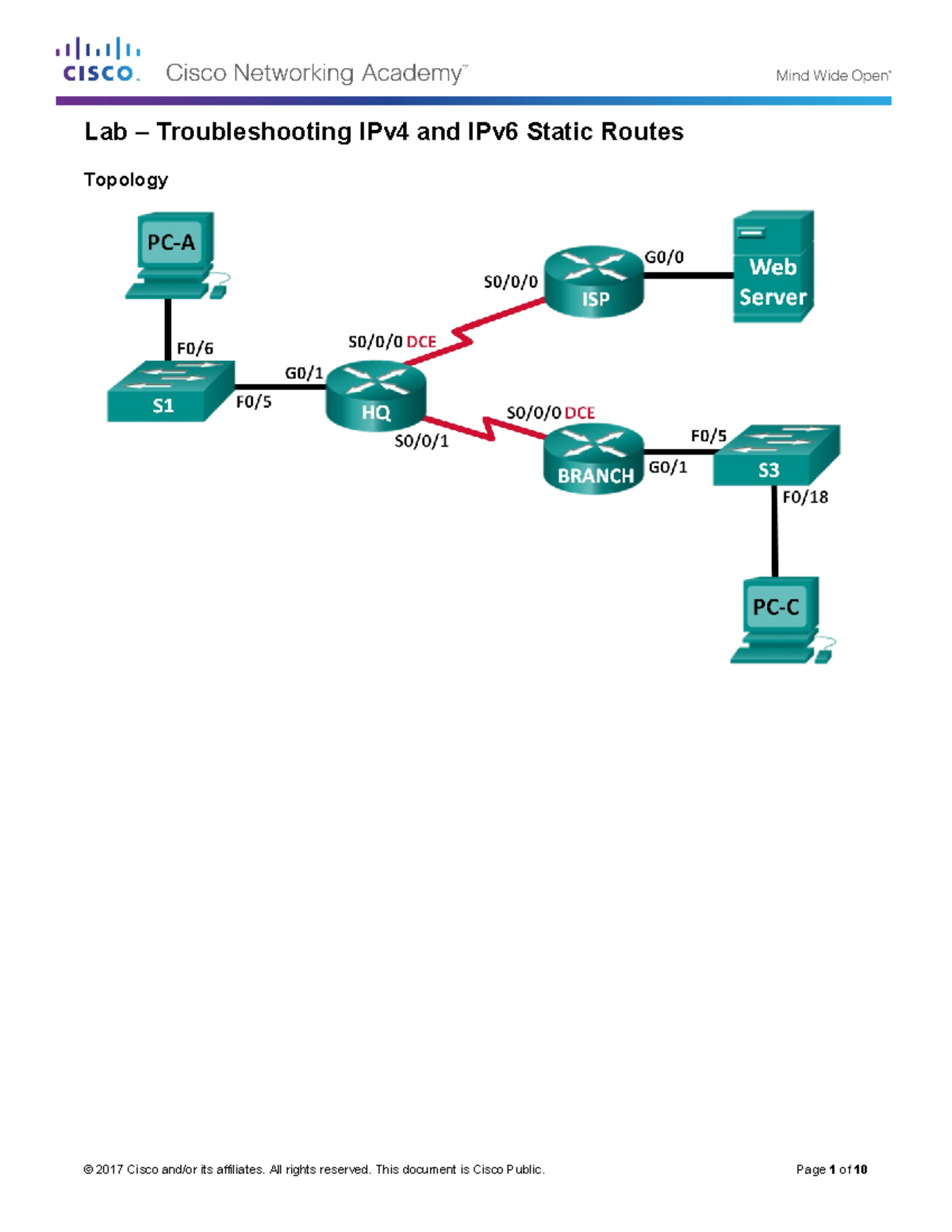 Lab 5 Troubleshooting Ipv4 And Ipv6 Static Routes Topology Addressing Table Device Interface